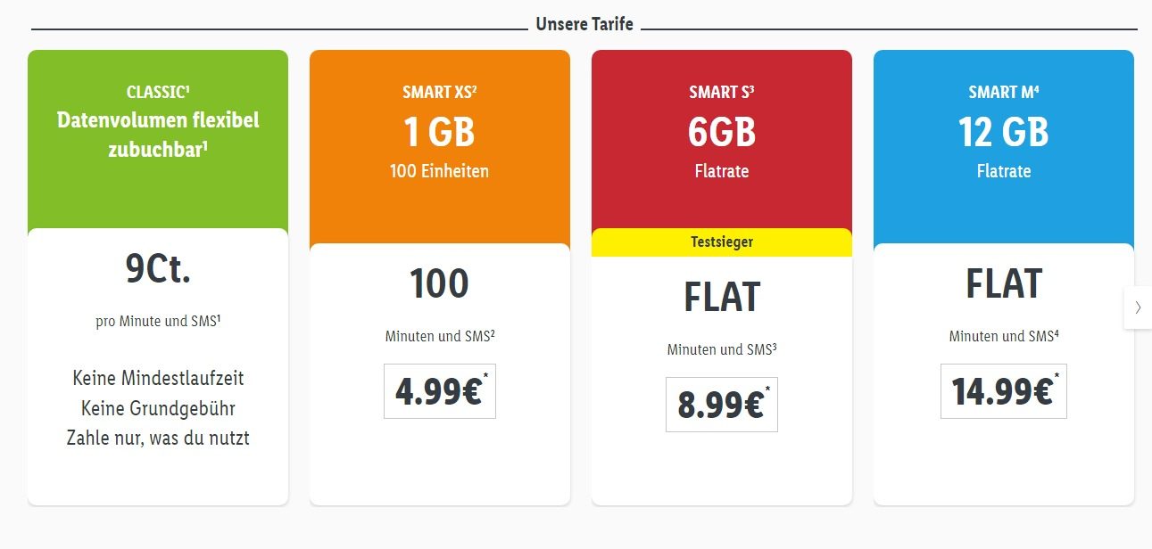 LIDL Connect - Erfahrungen, Netz und die Preise der LIDL Prepaid ...